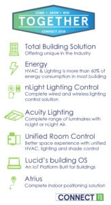 Distech | ABC - Automatic Building Controls